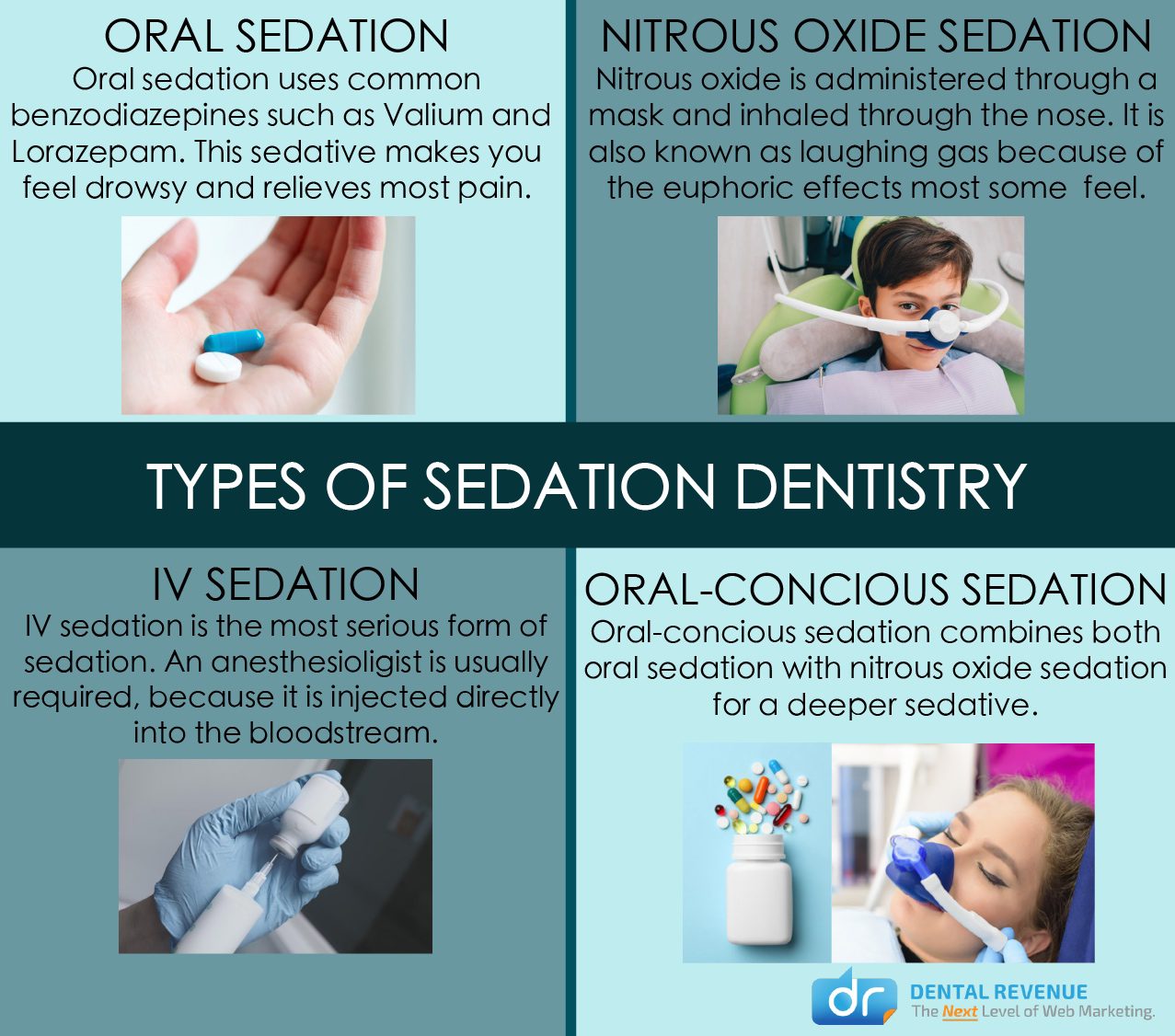 Sedation Dentistry Calgary AB | Foothills Sleep Dentistry